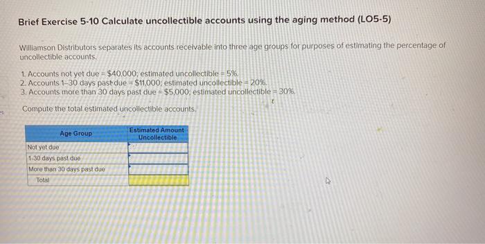 Solved Brief Exercise 5-10 Calculate uncollectible accounts | Chegg.com