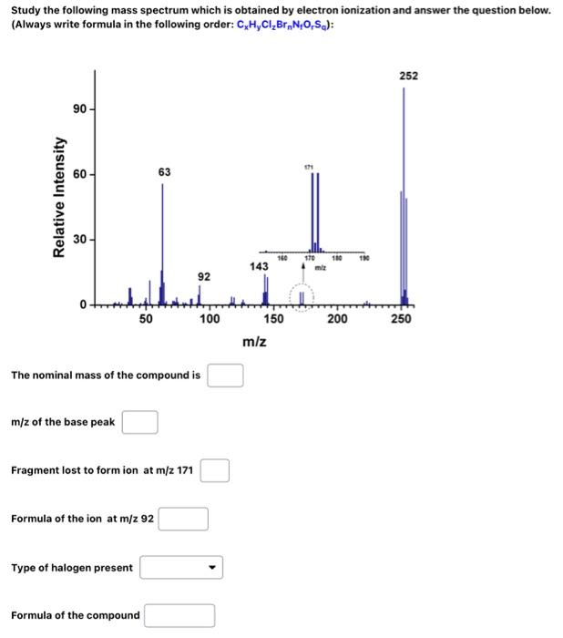 Solved Study the following mass spectrum which is obtained | Chegg.com