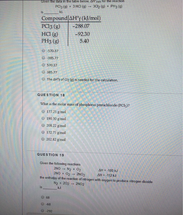 Solved Given the data in the table below, AH'rxn for the | Chegg.com