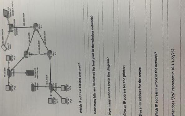 Solved Which ip address Classes are used?How many bits are | Chegg.com