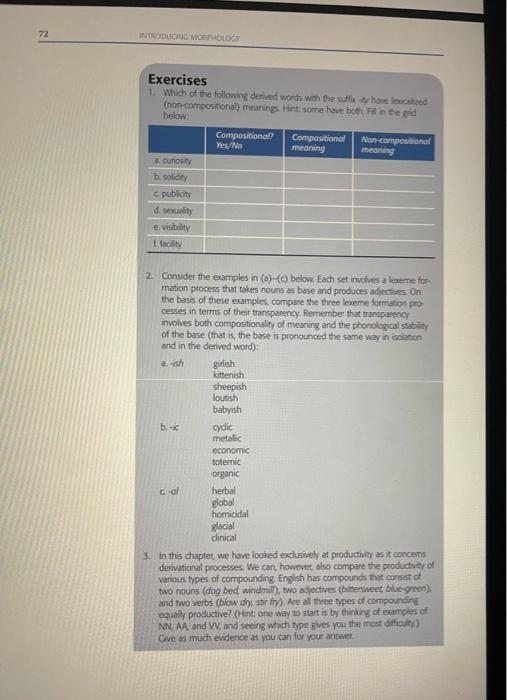 Exercises 1. Which of the following derived words | Chegg.com