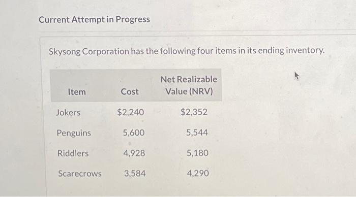 Solved Current Attempt in Progress Skysong Corporation has | Chegg.com
