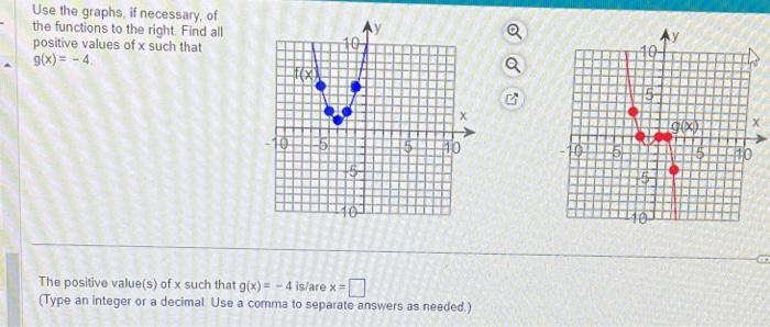 Solved Use the graphs, if necessary, of the functions to the | Chegg.com