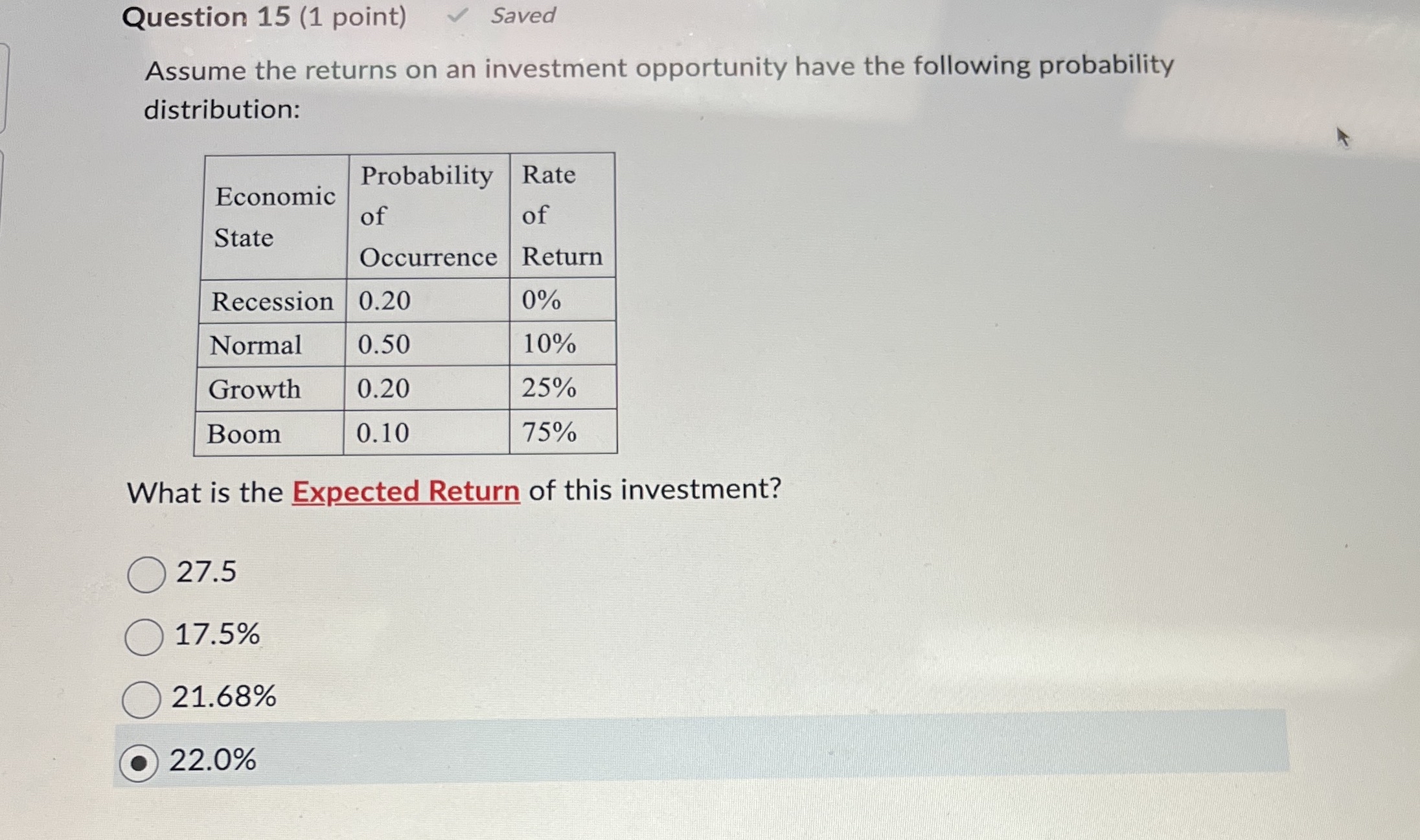 Solved Question 15 (1 ﻿point) ﻿SavedAssume the returns on | Chegg.com