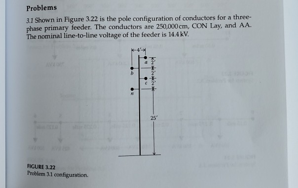 Solved Problems 3.1 Shown in Figure 3.22 is the pole | Chegg.com