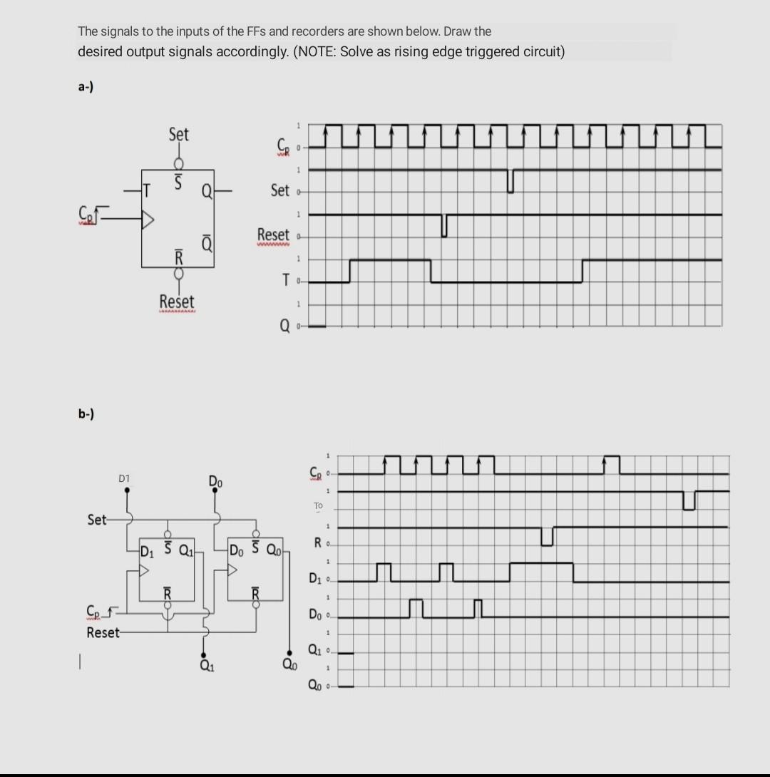 Solved The signals to the inputs of the FFs and recorders | Chegg.com