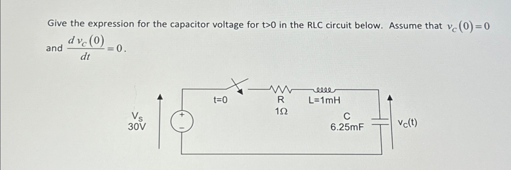 Solved Give the expression for the capacitor voltage for t>0 | Chegg.com