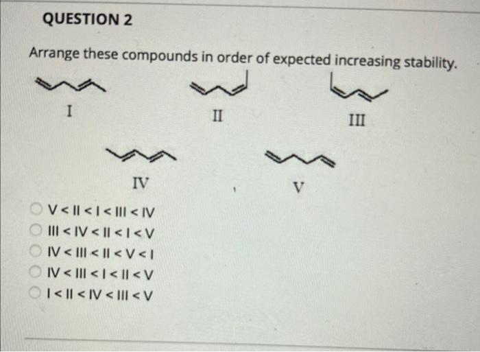 Solved Arrange these compounds in order of expected | Chegg.com