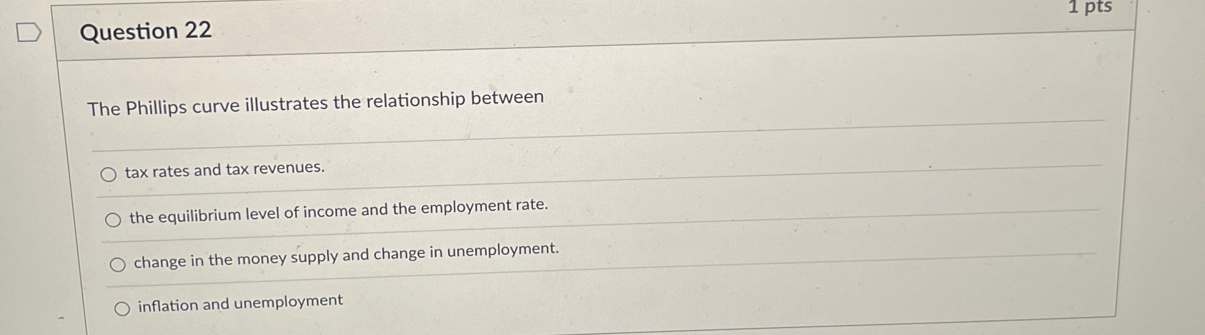 Solved Question 22The Phillips curve illustrates the | Chegg.com