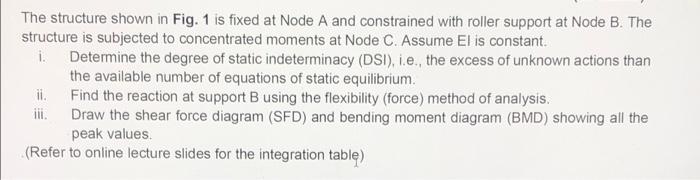 Solved The structure shown in Fig. 1 is fixed at Node A and | Chegg.com