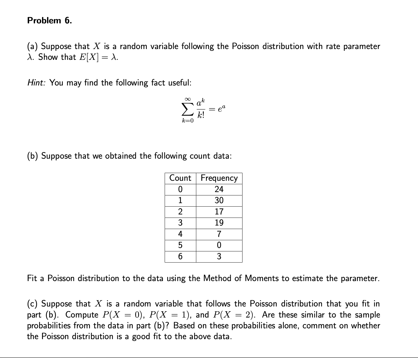Solved Problem 6.(a) ﻿Suppose that x ﻿is a random variable | Chegg.com