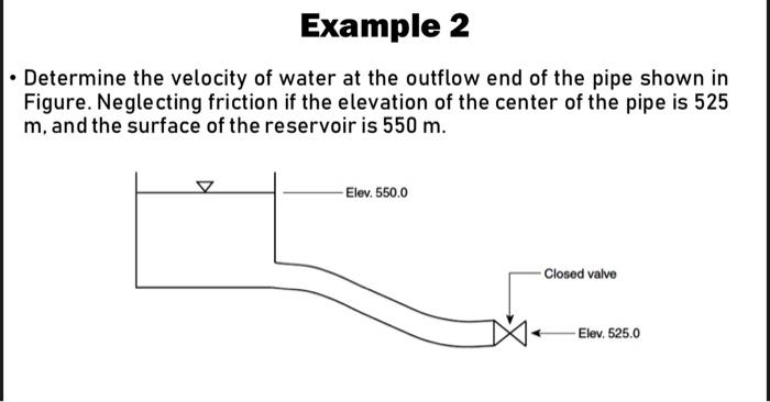 Solved Example 2 • Determine the velocity of water at the | Chegg.com