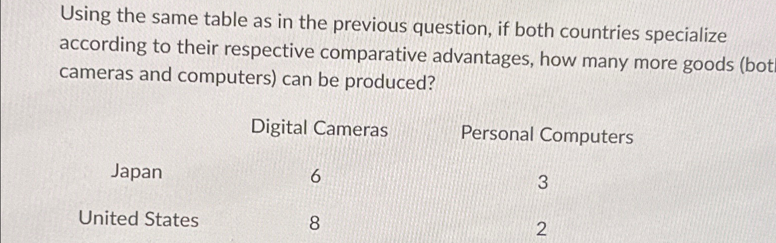 Solved Using the same table as in the previous question, if | Chegg.com
