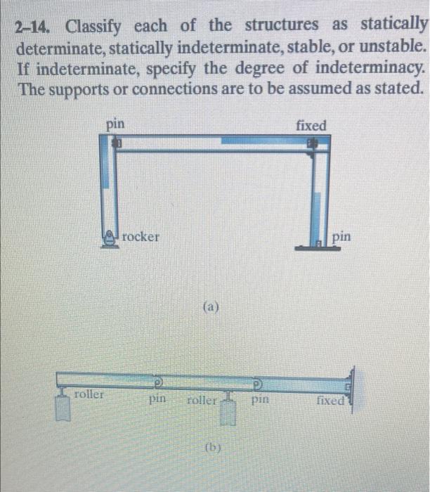 Solved 2–14. Classify each of the structures as statically | Chegg.com
