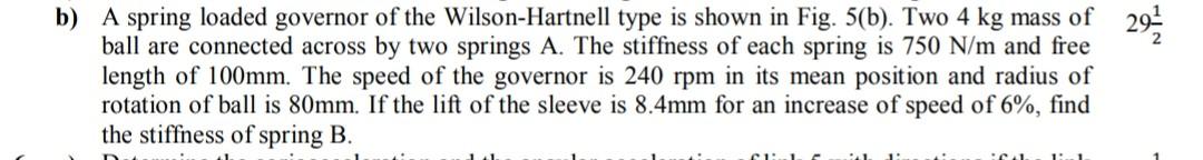 b) A spring loaded governor of the Wilson-Hartnell | Chegg.com