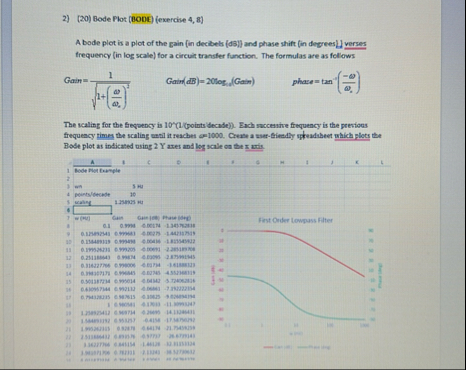 SP18-1 ﻿Part #1 ﻿Bottom Plate(20) ﻿Bode Plot | Chegg.com