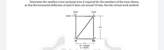 Solved Determine the smallest cross-sectional area A | Chegg.com