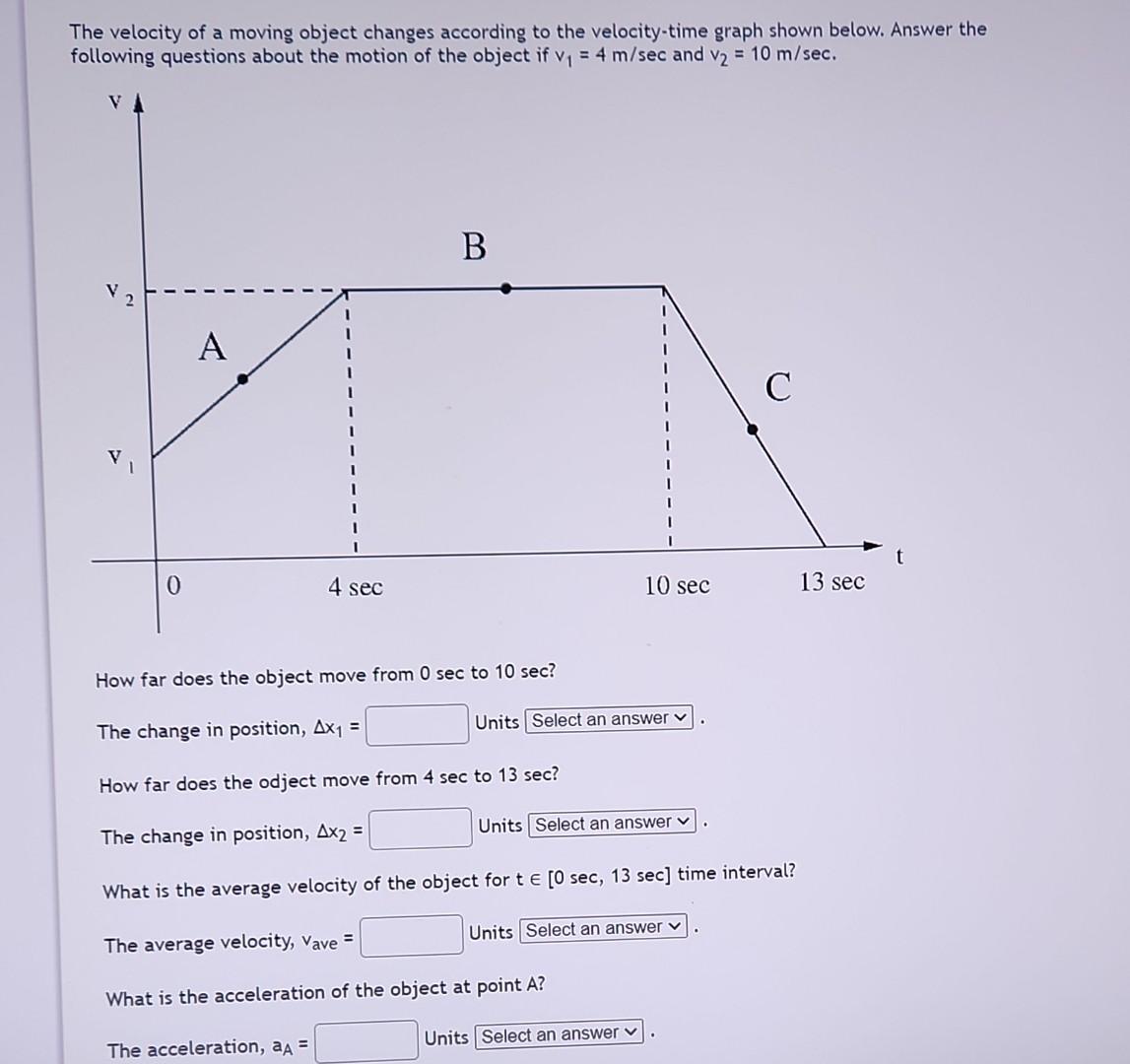 Solved The velocity of a moving object changes according to | Chegg.com