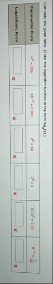 Solved Complete the given table. (Enter the logarithm | Chegg.com