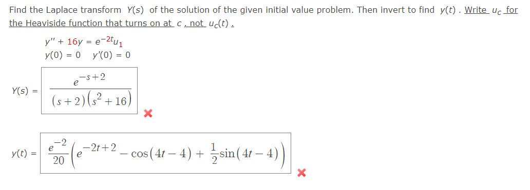 Solved Find the Laplace transform Y(s) ﻿of the solution of | Chegg.com