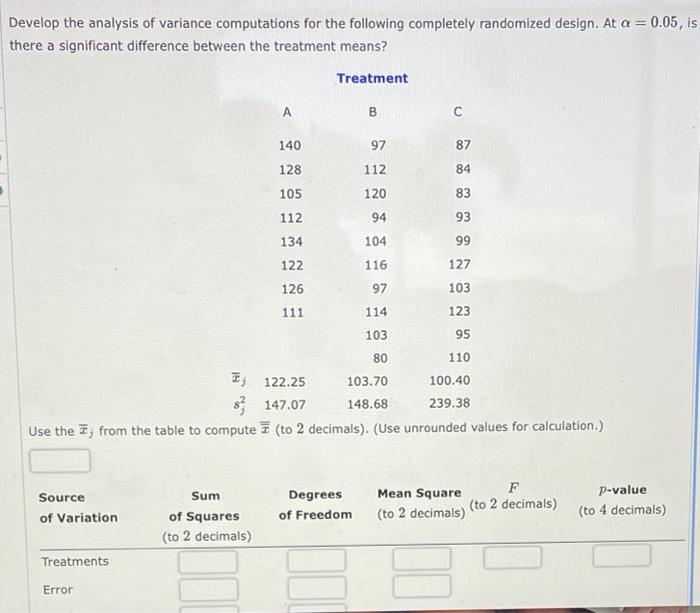 Solved Develop the analysis of variance computations for the | Chegg.com