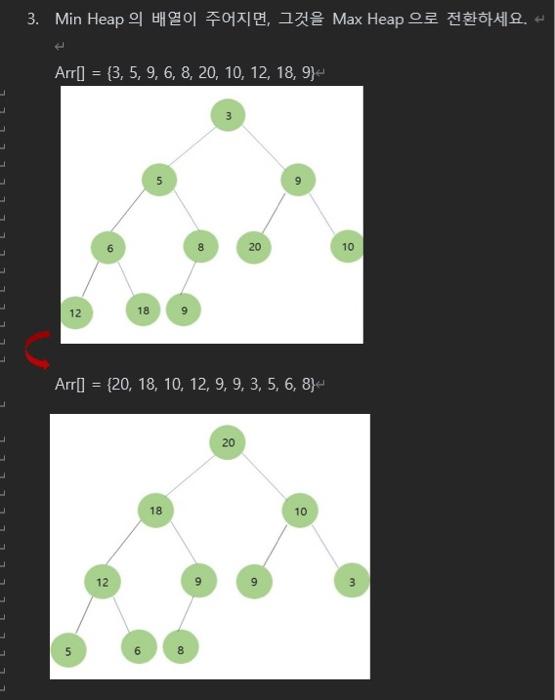 Solved 3. Min Heap 의 배열이 주어지면, 그것을 Max Heap 으로 전환하세요. | Chegg.com
