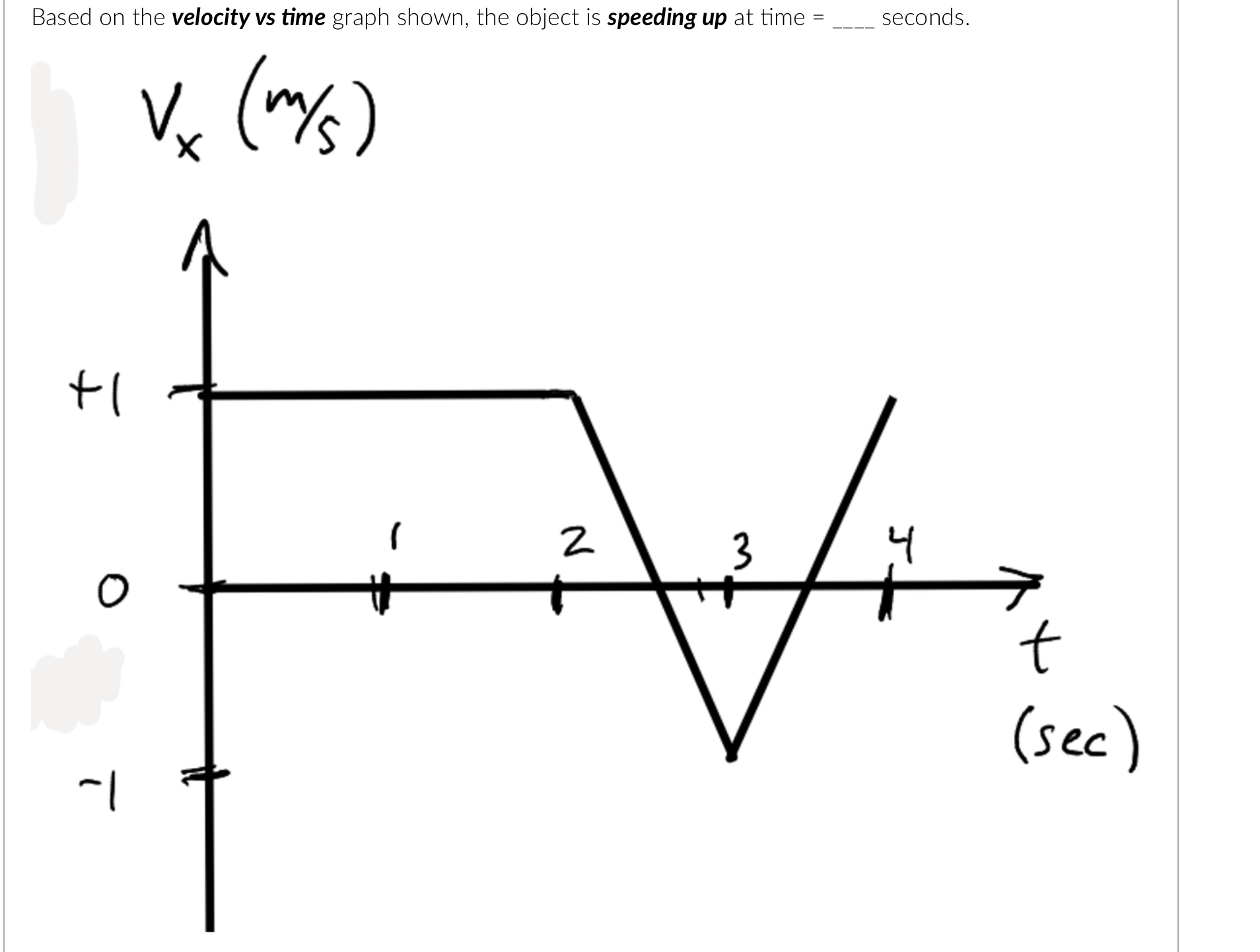 Solved Based On The Velocity Vs Time Graph Shown The Object