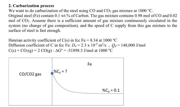 Solved 2. Carburization process We want to do carburization | Chegg.com