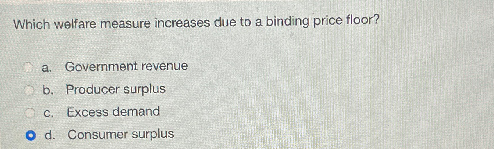 Solved Which welfare measure increases due to a binding | Chegg.com