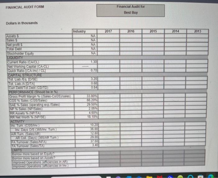 Fill out the financial audit form using the given | Chegg.com