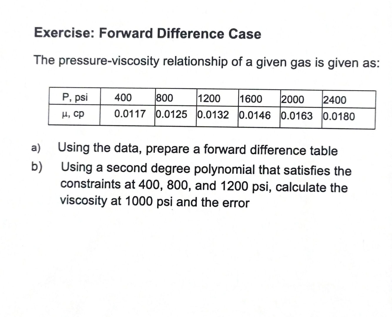 Solved Exercise: Forward Difference CaseThe | Chegg.com