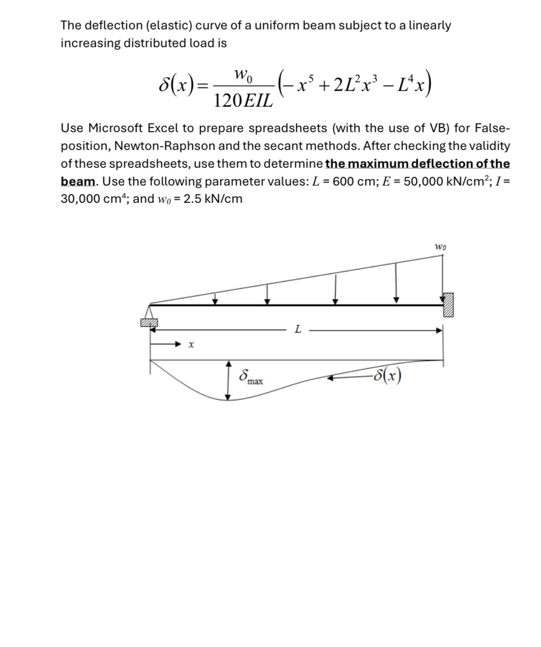 Solved The deflection (elastic) ﻿curve of a uniform beam | Chegg.com