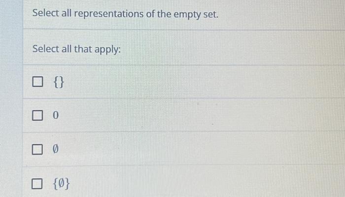 Solved Select all representations of the empty set. Select | Chegg.com
