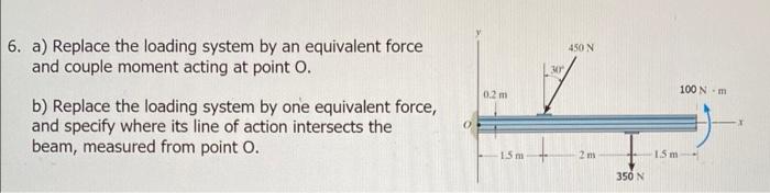 Solved 6. a) Replace the loading system by an equivalent | Chegg.com