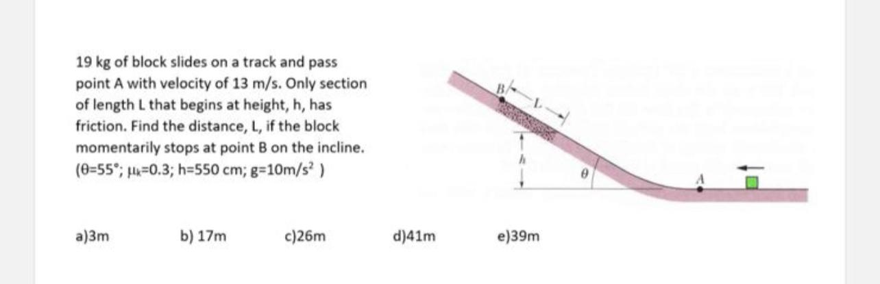 Solved 19kg ﻿of block slides on a track and pass point A | Chegg.com