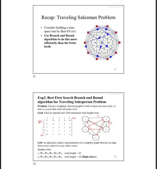 Solved 2. ( 60pts) Consider the traveling salesperson | Chegg.com