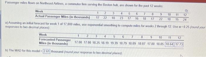 Solved c) Compute the Cumulative Forecast Errors, cumulative | Chegg.com