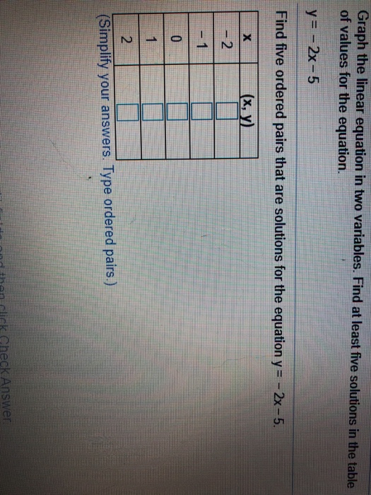 Solved Graph the linear equation in two variables. Find at | Chegg.com