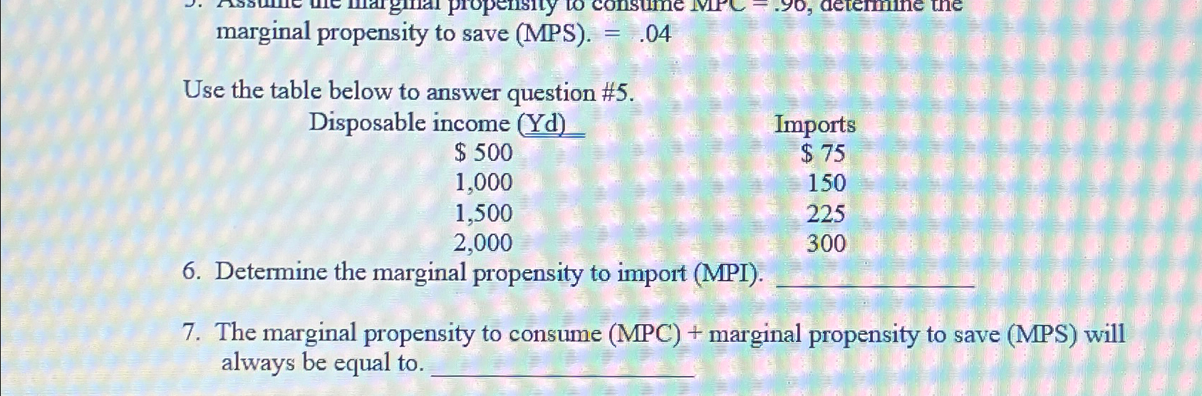 marginal propensity to save (MPS). =.04Use the table | Chegg.com