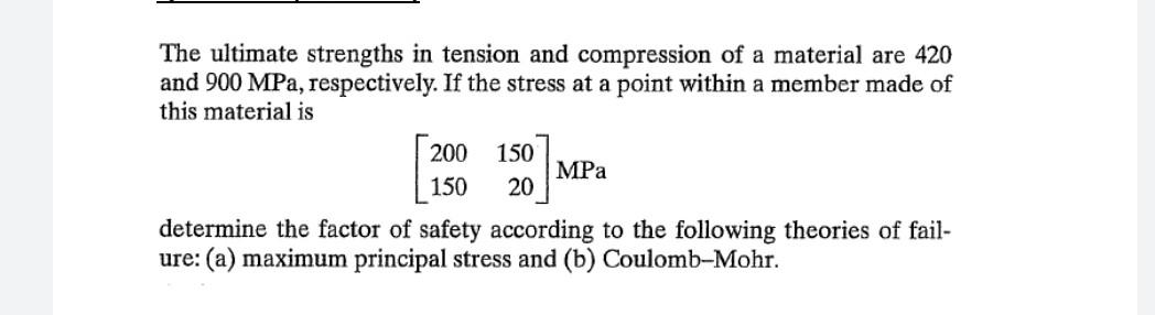 Solved The ultimate strengths in tension and compression of | Chegg.com