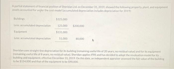 Solved A partial statement of financial position of Sheridan | Chegg.com Solved A partial statement of financial position of Sheridan | Chegg.com