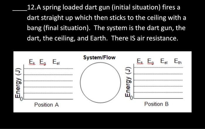 Solved _12.A spring loaded dart gun (initial situation) | Chegg.com