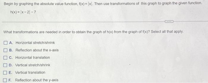 Solved Begin by graphing the absolute value function, f(x) = | Chegg.com
