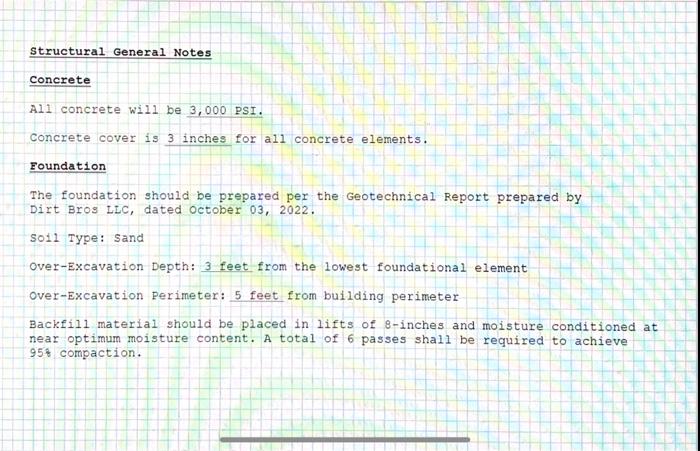 Solved Structural General Notes Concrete All concrete will | Chegg.com