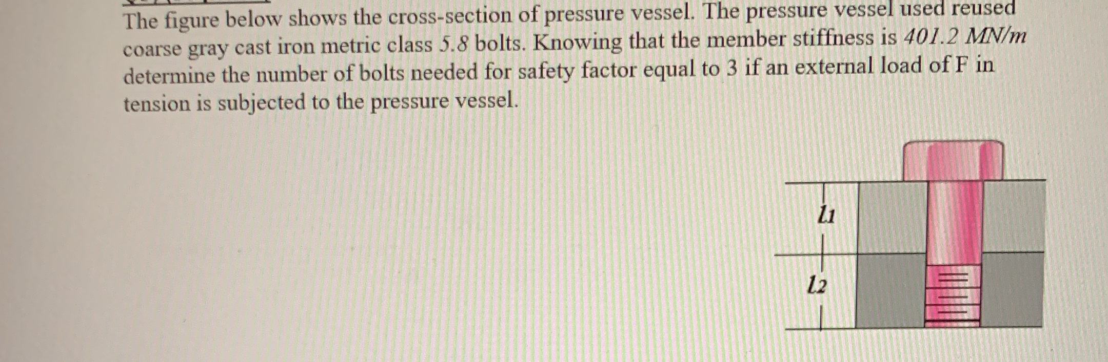 Solved The figure below shows the cross-section of pressure | Chegg.com