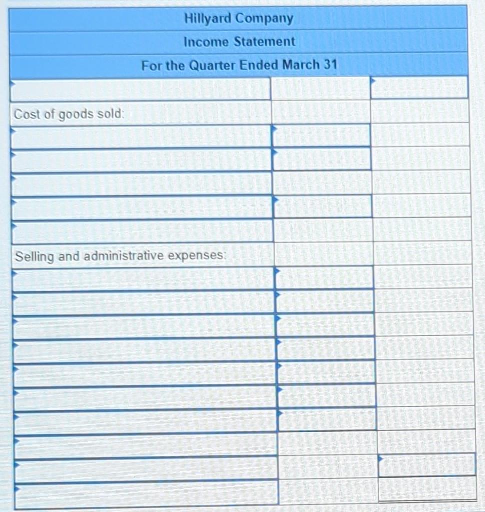 complete the cash budget. (Cash deficiency, | Chegg.com