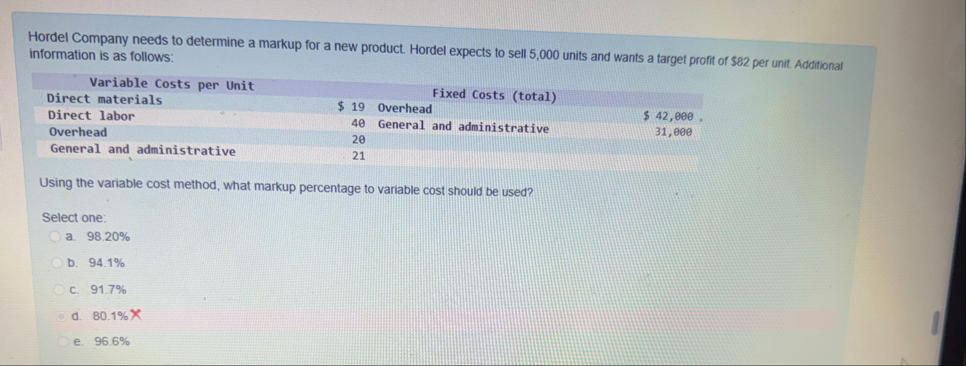 Solved Hordel Company needs to determine a markup for a new | Chegg.com