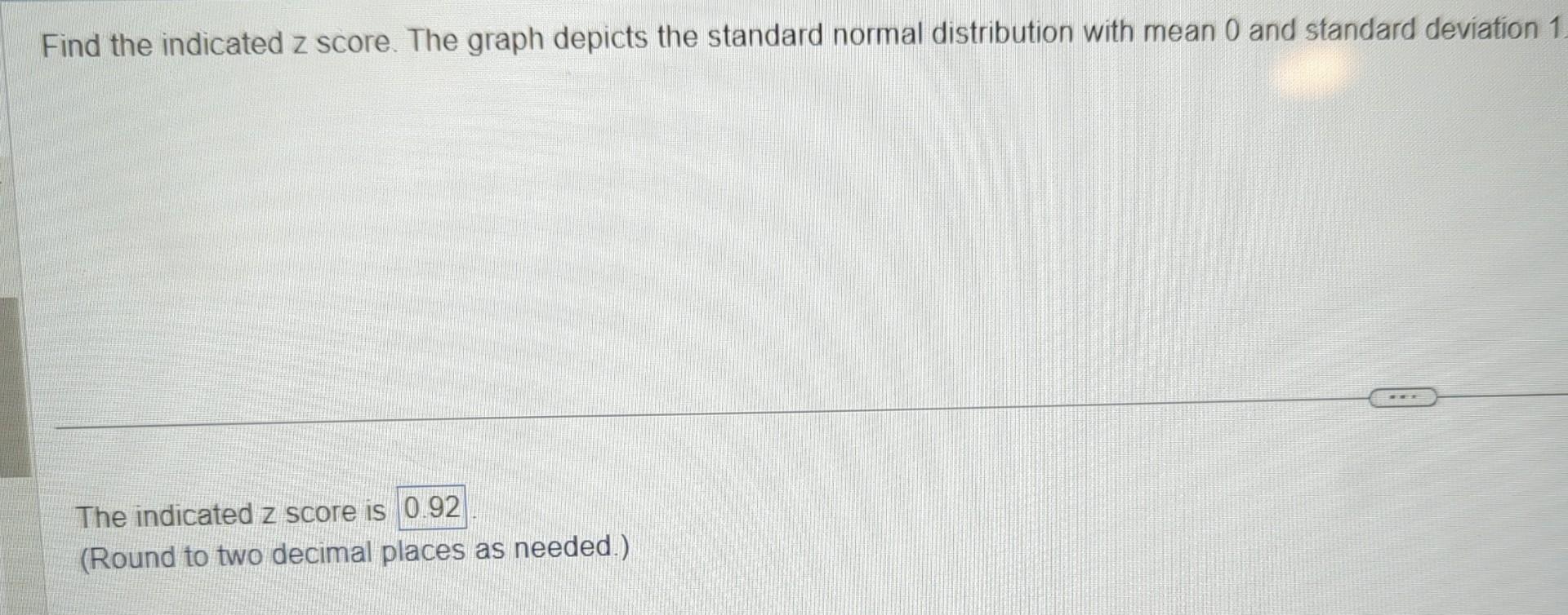 Find the indicated z score. The graph depicts the | Chegg.com