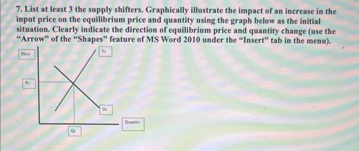 Solved 7. List at least 3 the supply shifters. Graphically | Chegg.com
