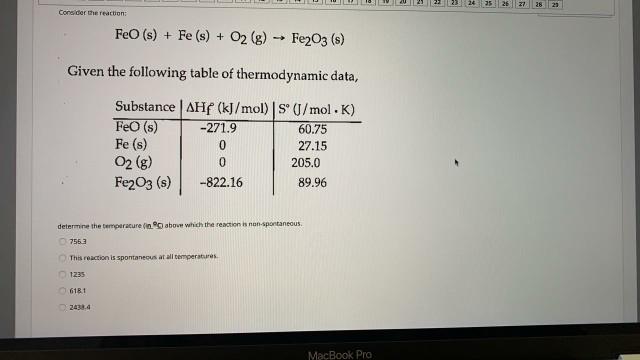 Solved Consider the reaction FeO (s) + Fe (s) + O2(g) → | Chegg.com